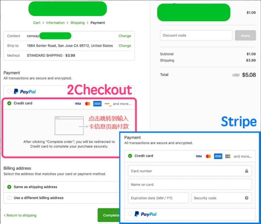 独立站收款之2Checkout - 跨付KF