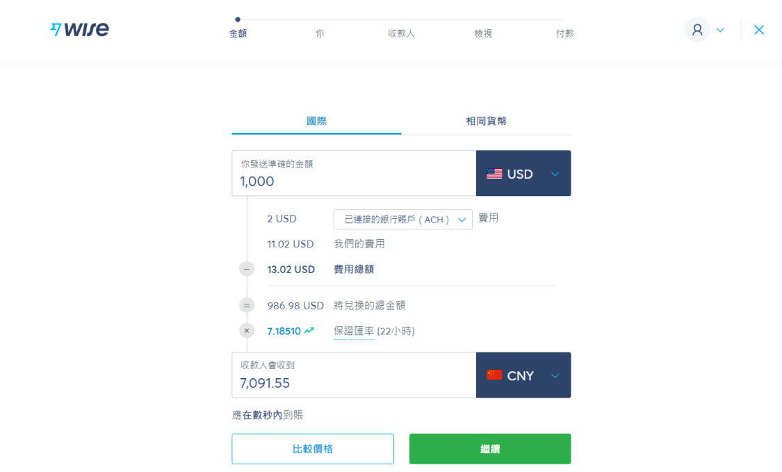 Wise初次汇款流程 - 跨付KF